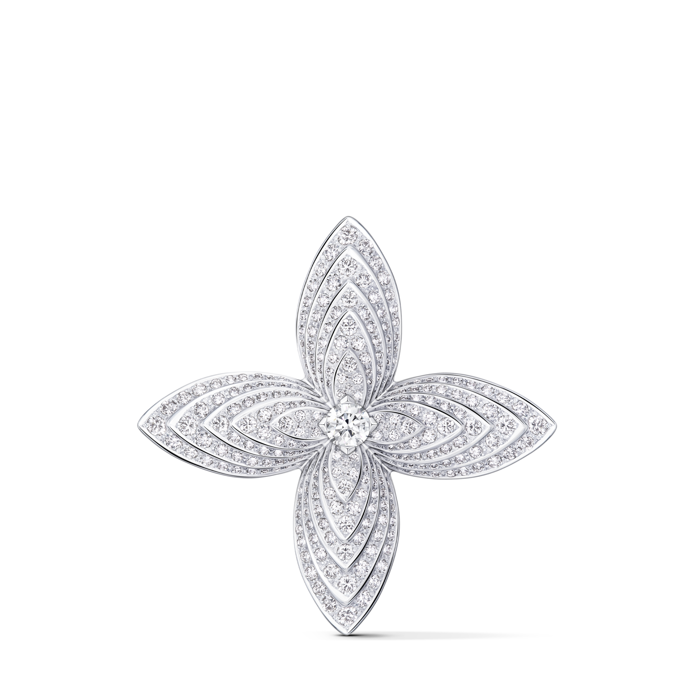 All Fine Jewelry Collection for Jewelry | LOUIS VUITTON